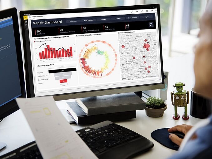 Level 2 Power BI Advanced Training Course DataMaxy